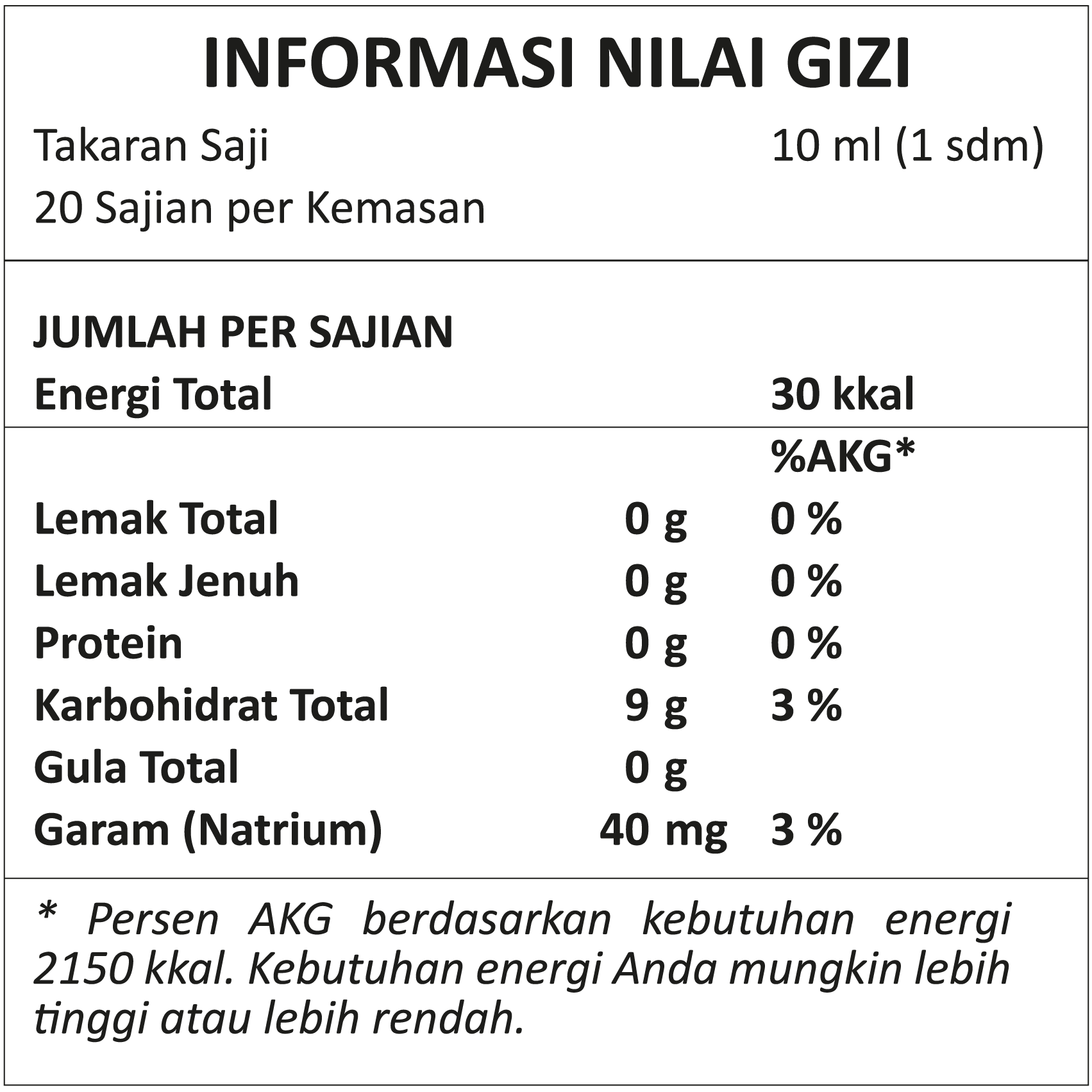 Kecap Manis | Tropicana Slim
